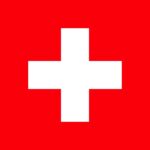 Corner Predictions Today - Soccertipz